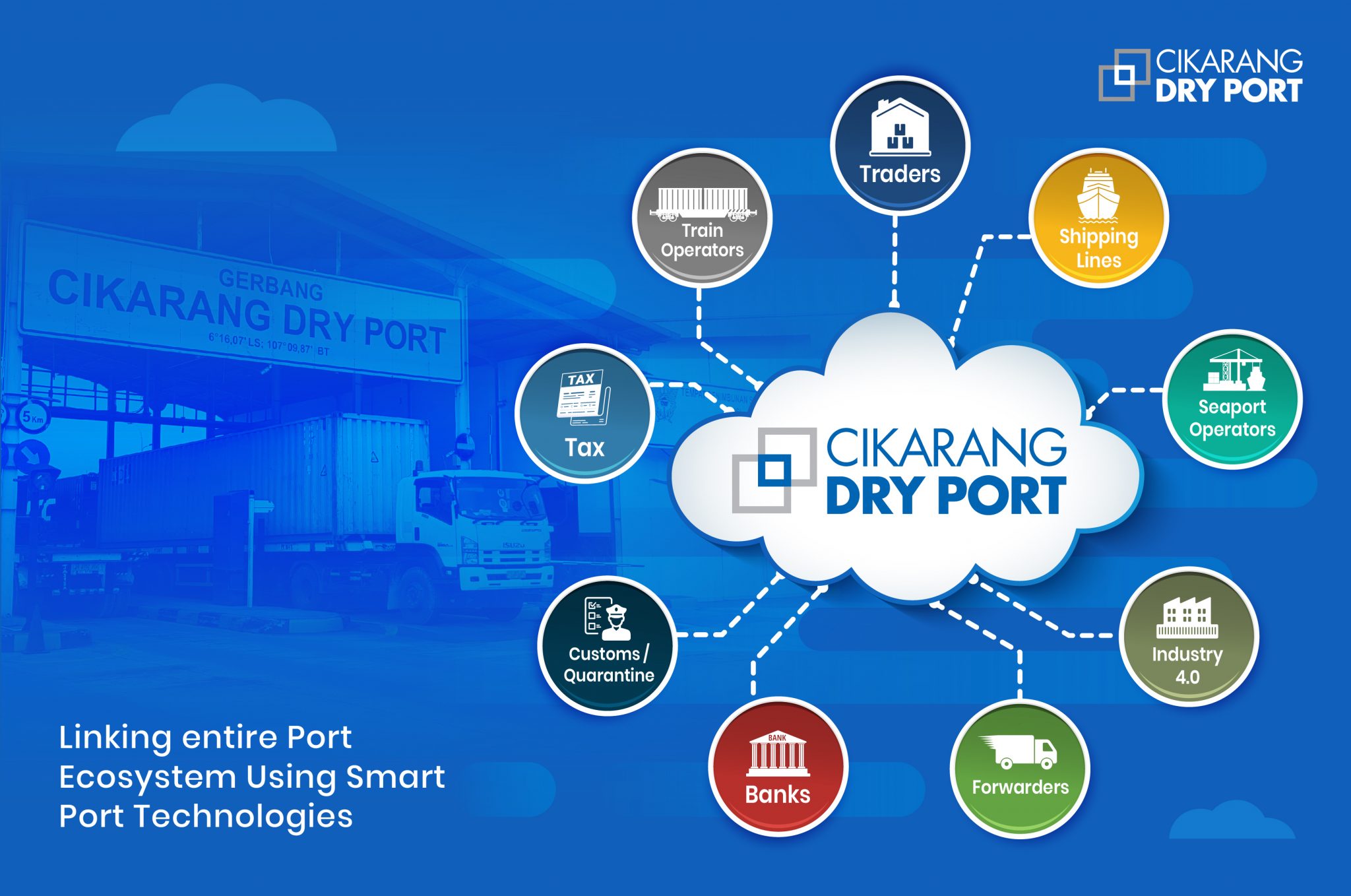Smart Port - Cikarang Dry Port